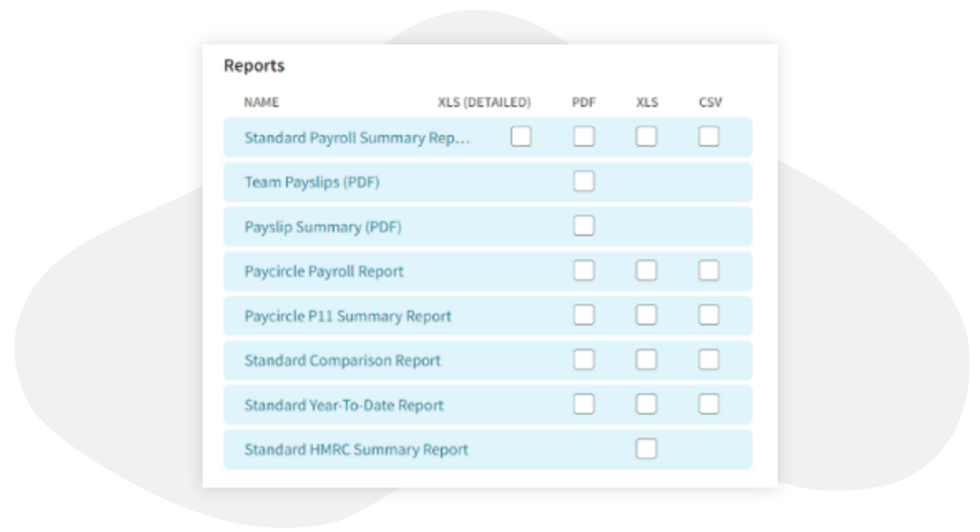 Payroll - S4labour